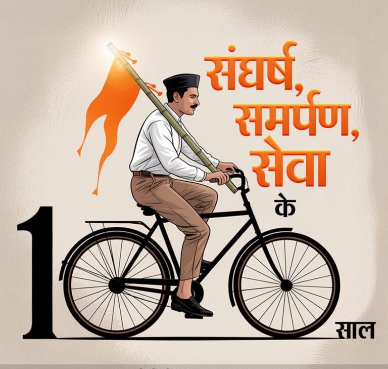 संघ के सौ साल | RSS 100 Years Logos - RSS@100News